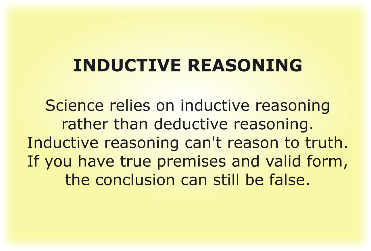 Inductive Reasoning – New Images Free Christian Memes